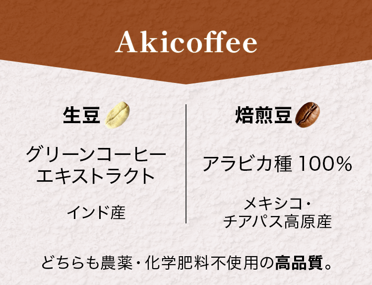グリーンコーヒーLP