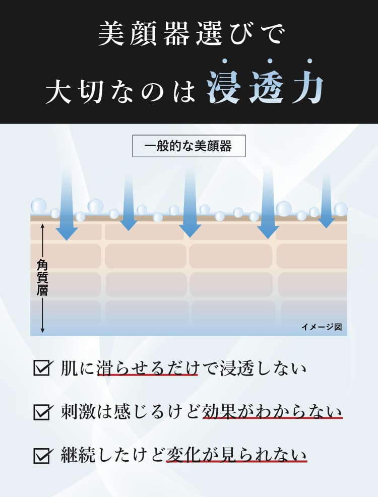 家庭用 美顔器 DIMANI | ディマーニ