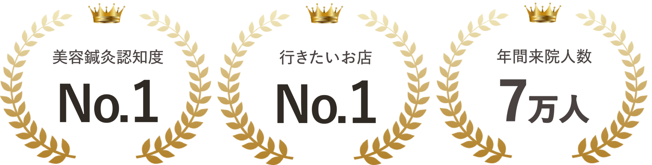 HARICCHI PREMIUM RICH PLUS