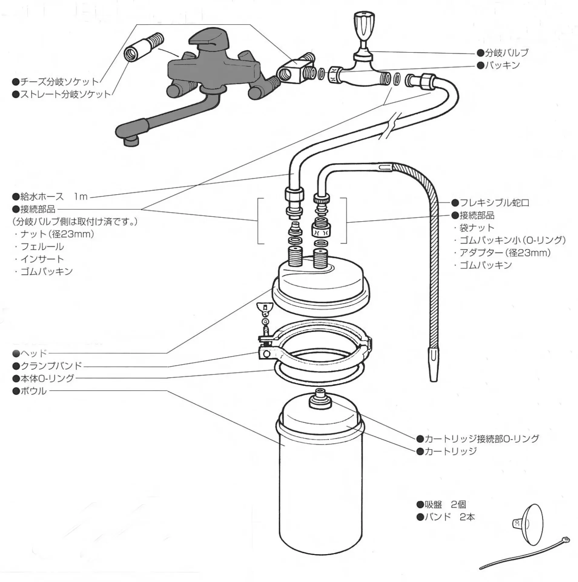 キッツマイクロフィルター公式ショップ