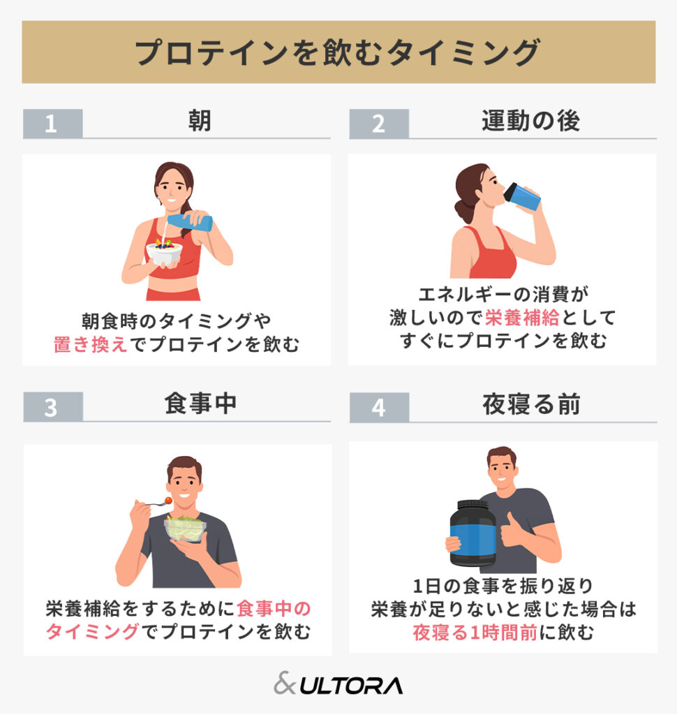 プロテインは毎日飲んでも良いの？タイミングと一日に何回飲むべきか解説 | ULTORA(ウルトラ)公式 | プロテインオンラインストア
