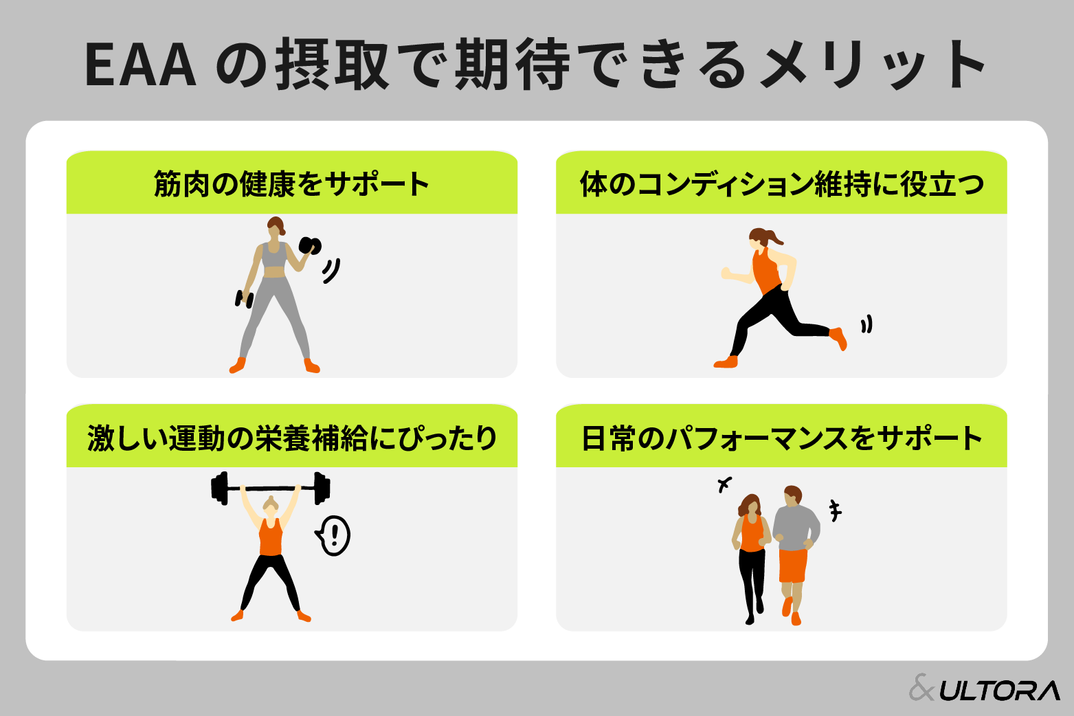EAAとは？メリットや飲むタイミング・BCAAとの違いなどを解説 | ULTORA(ウルトラ)公式 | ダイエットプロテインオンラインストア